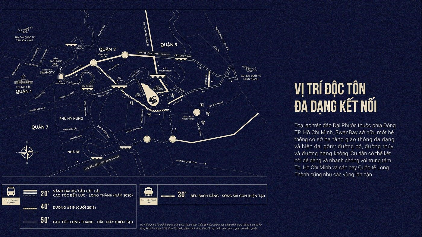 PARC VILLAS - SwanCity Việt Nam